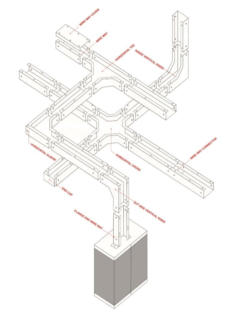 Hệ thống Trunking - Trần Gia M&E